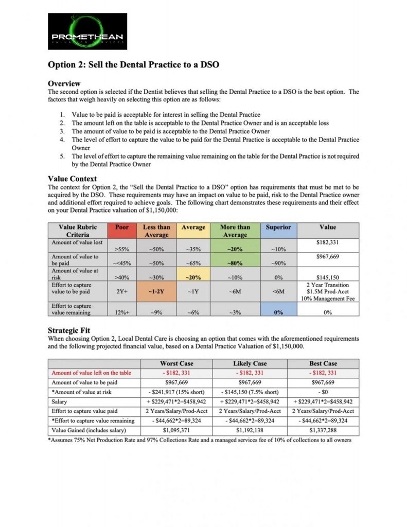 Benefits of Transitioning to a DSO • DSO Connection